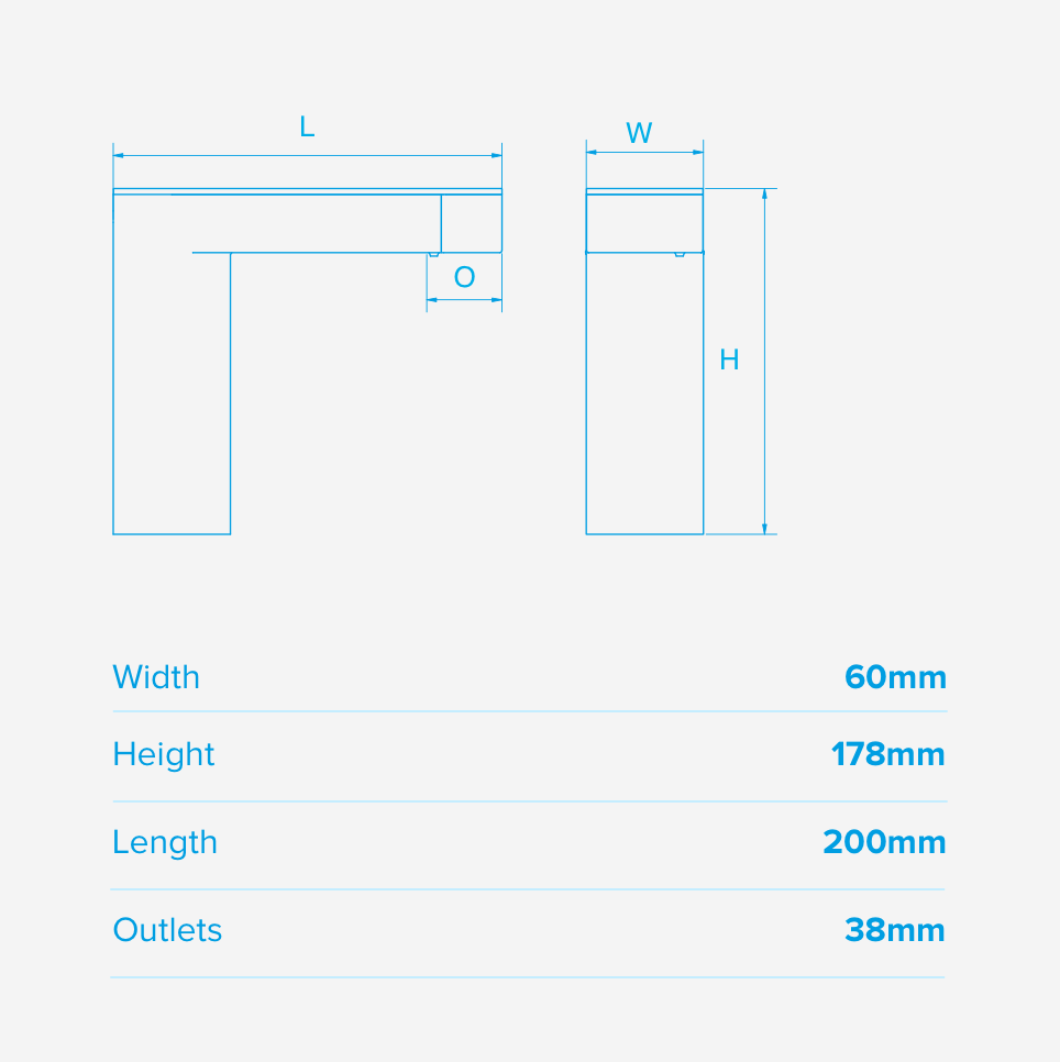 ThriiTap+ Deck Mounted (3-in-1 Tap) | Wallgate Ltd